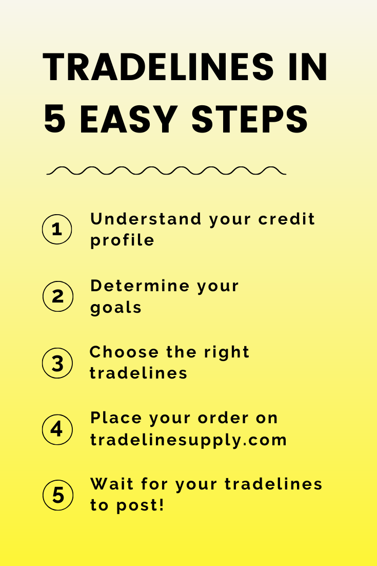 5 Easy Steps to Buy Tradelines | TradelineSupply.com