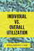 Individual Credit Utilization & Overall Utilization Differences