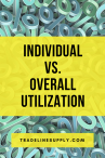 Individual Credit Utilization & Overall Utilization Differences
