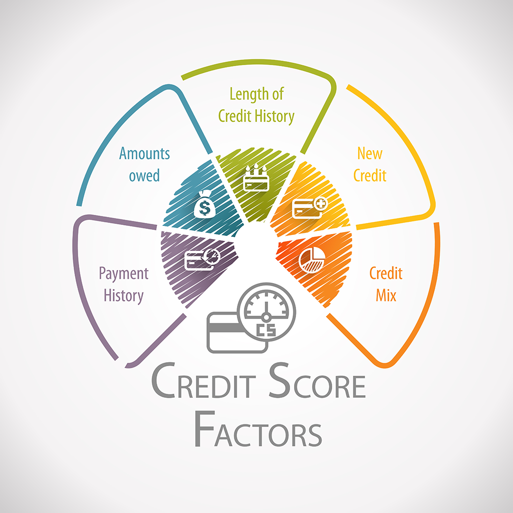 How to Use Debt Consolidation to Boost Credit Scores